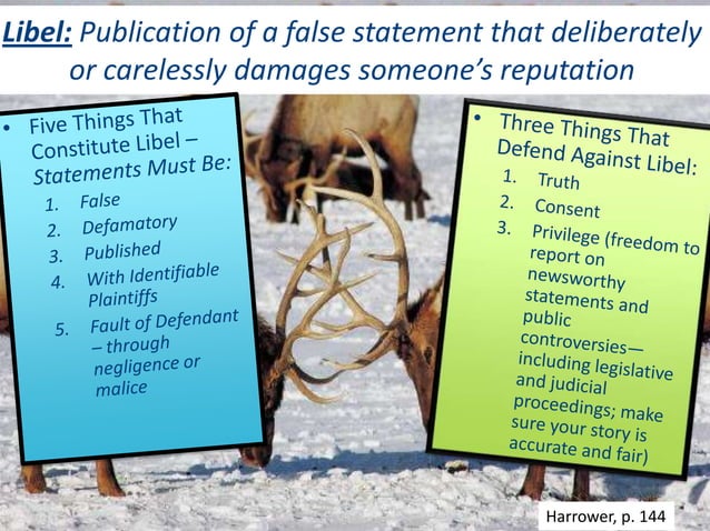 Journalism Ethics | PPT