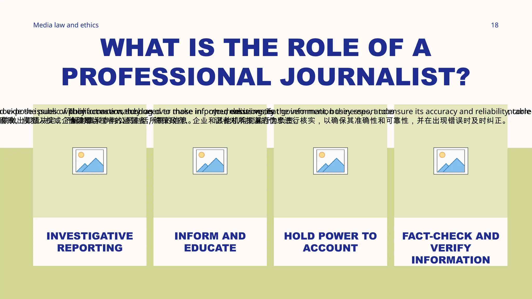 Journalistic ethics and law (with IPSO codes) | PPT