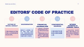 Journalistic ethics and law (with IPSO codes) | PPT