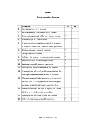 Journalism Ethics - Editors Checklist | PDF
