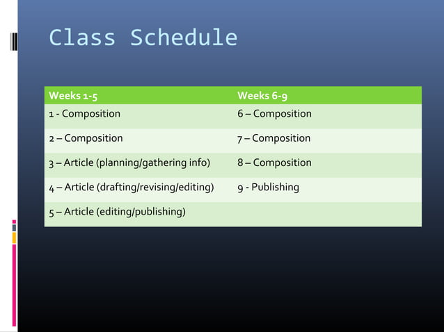 Class Procedures and Expectations | PPT