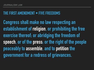 Journalism law | PDF