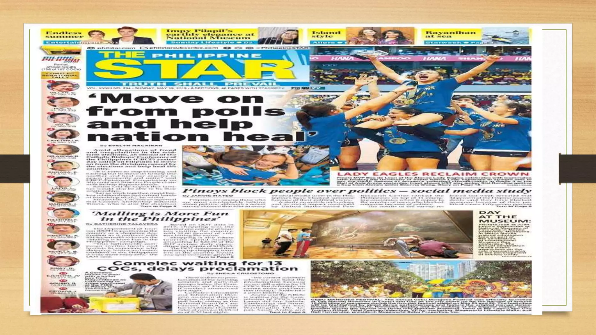 JOURNALISM_Parts of Newspaper.pptx