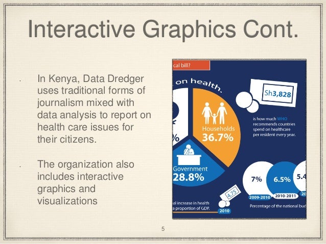 Data Driven Journalism
