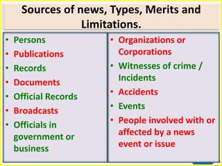 JournalismRadio introduction definition types of news | PPT