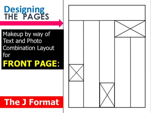 JOURNALISM - Layout newspaper , basics and principles | PPTX