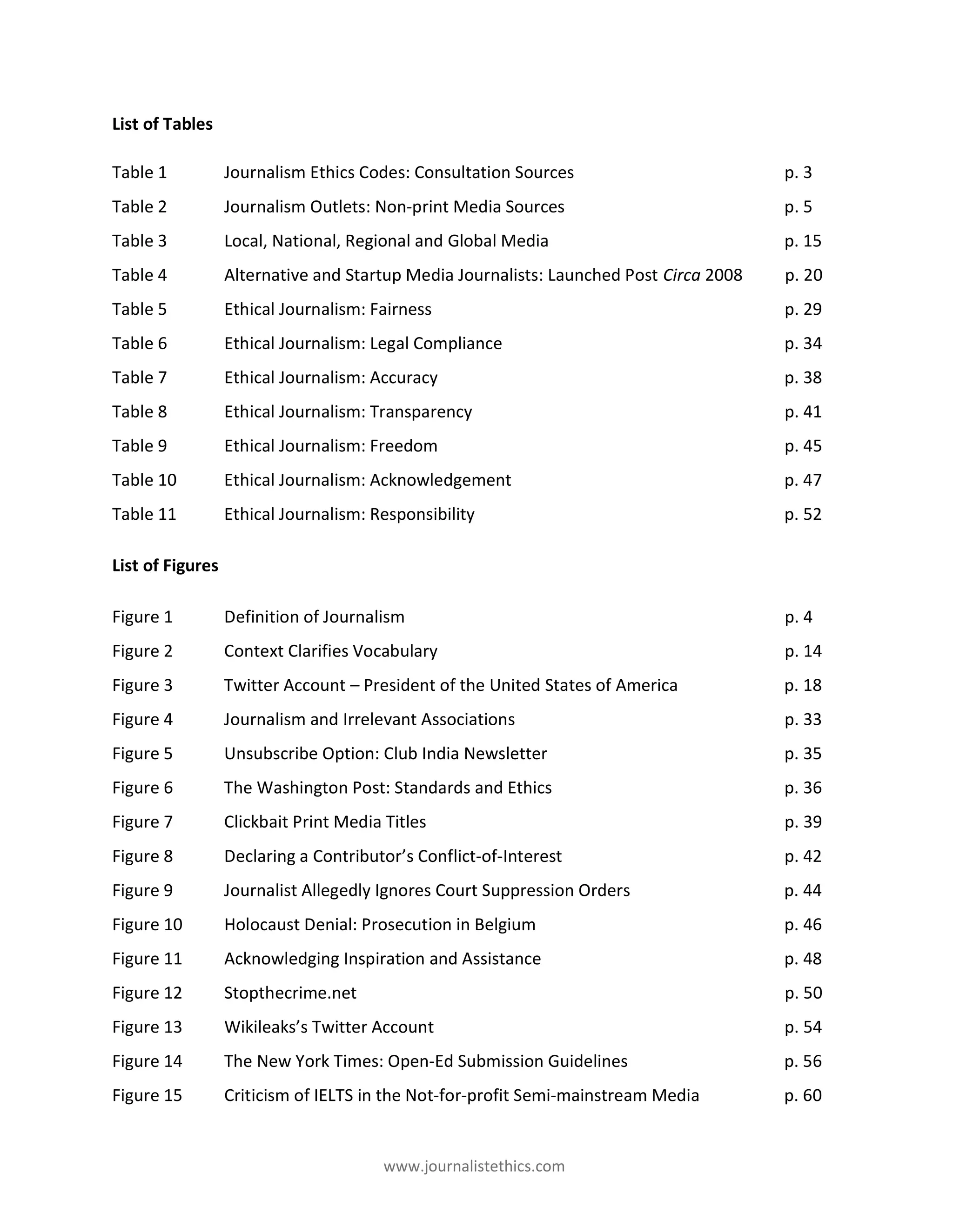Journalist Ethics : A Template Checklist for a Post-truth Era | PDF