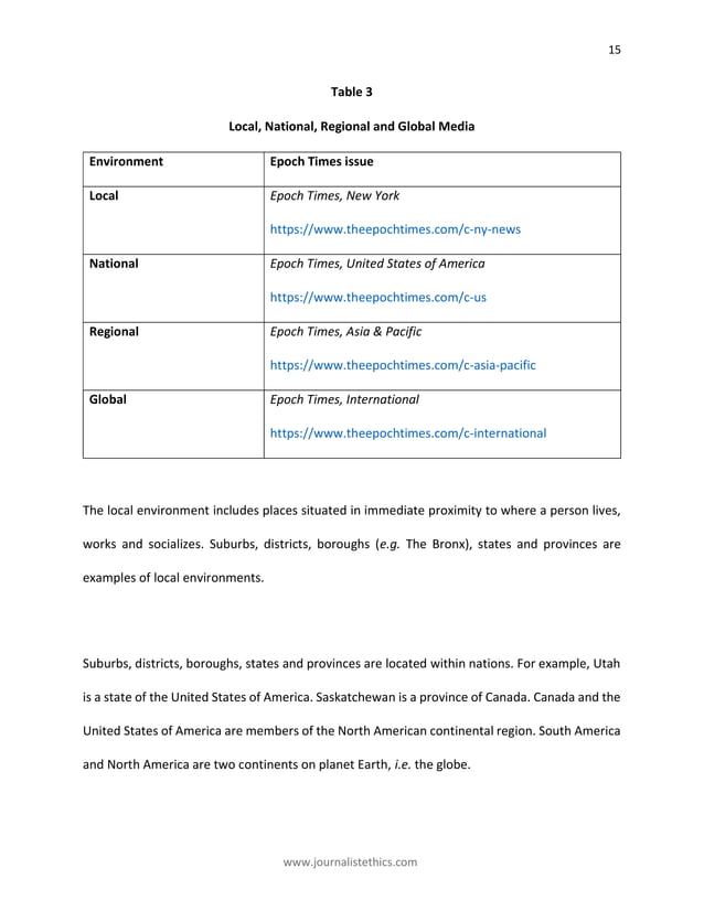 Journalist Ethics : A Template Checklist for a Post-truth Era | PDF ...