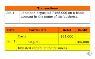 Journalizing sample problem Jonathan Rice Catering Services | PPTX