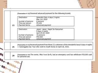 JOURNALIZING.pptx this is very fundamental lesson in accounting | PPT