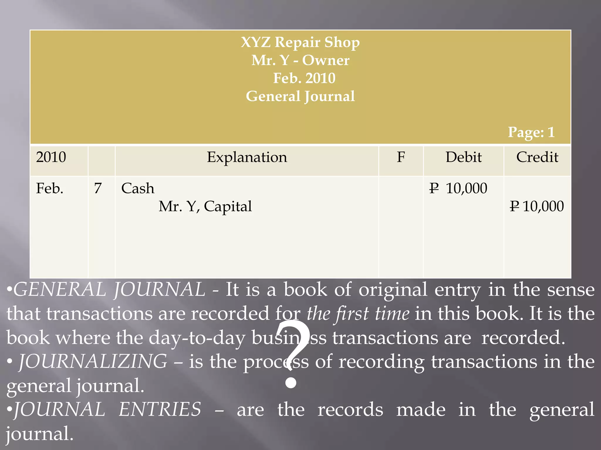 Journalizing and posting | PPTX