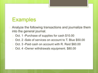 The Accounting Cycle: Step 2 - Journalizing | PPT