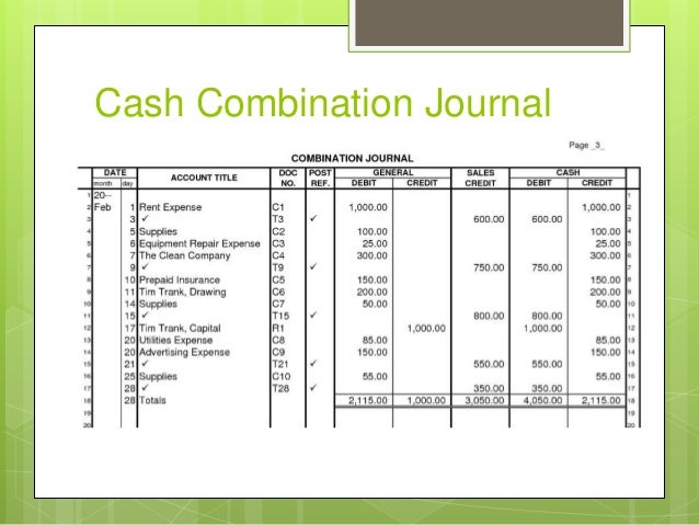 The Accounting Cycle: Step 2 - Journalizing