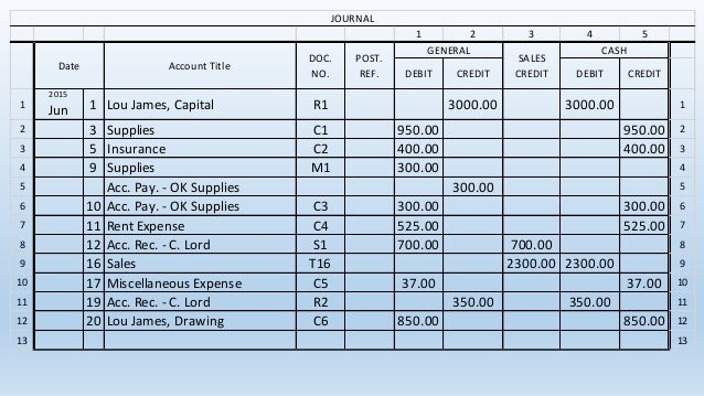 Journalizing transactions