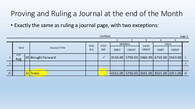 Journalizing transactions
