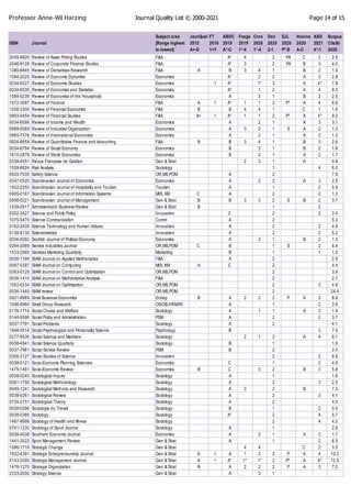 Journal List.pdf
