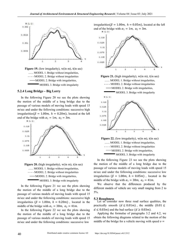 Journal of Architectural Environment & Structural Engineering Research ...