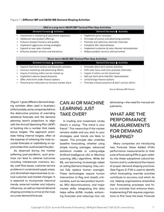 Journal of Business Forecasting 2024 Fall - Adding Strategic Demand ...