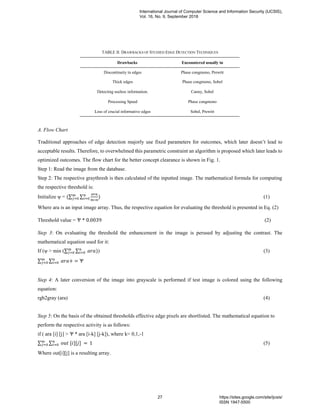 Journal of computer science ijcsis september 2018 full volume | PDF