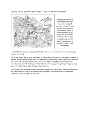 Submission to Journal of Logistics | DOCX | Logistics | Business