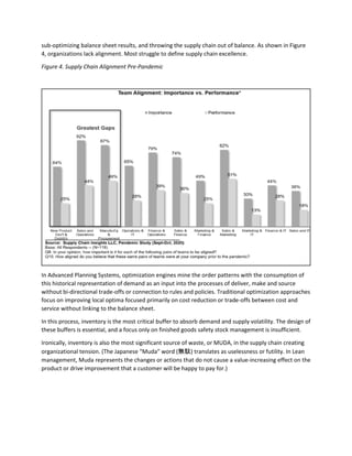 Submission to Journal of Logistics | DOCX | Logistics | Business