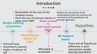 effectiveness of GAME BASED CIMT on gait and balance of a hemiplegic ...