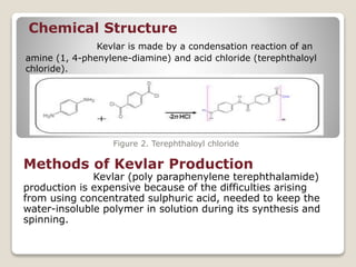 Journal on “kevlar the super tough fiber” | PPT