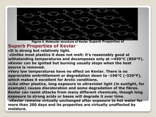 Journal on “kevlar the super tough fiber” | PPT
