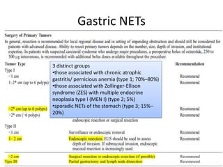 Treatment of Pancreatic Neuroendocrine Neoplasms | PPTX
