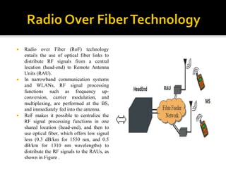 Radio over Fiber Technology for WiMAX Systems | PPTX