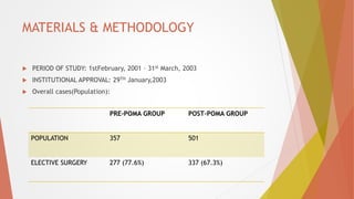 Process Oriented Multidisciplinary Approach (POMA) -journal ...