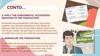 Journal Account Entries and Posting ppt. | PDF