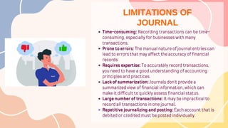 Journal Account Entries and Posting ppt. | PDF