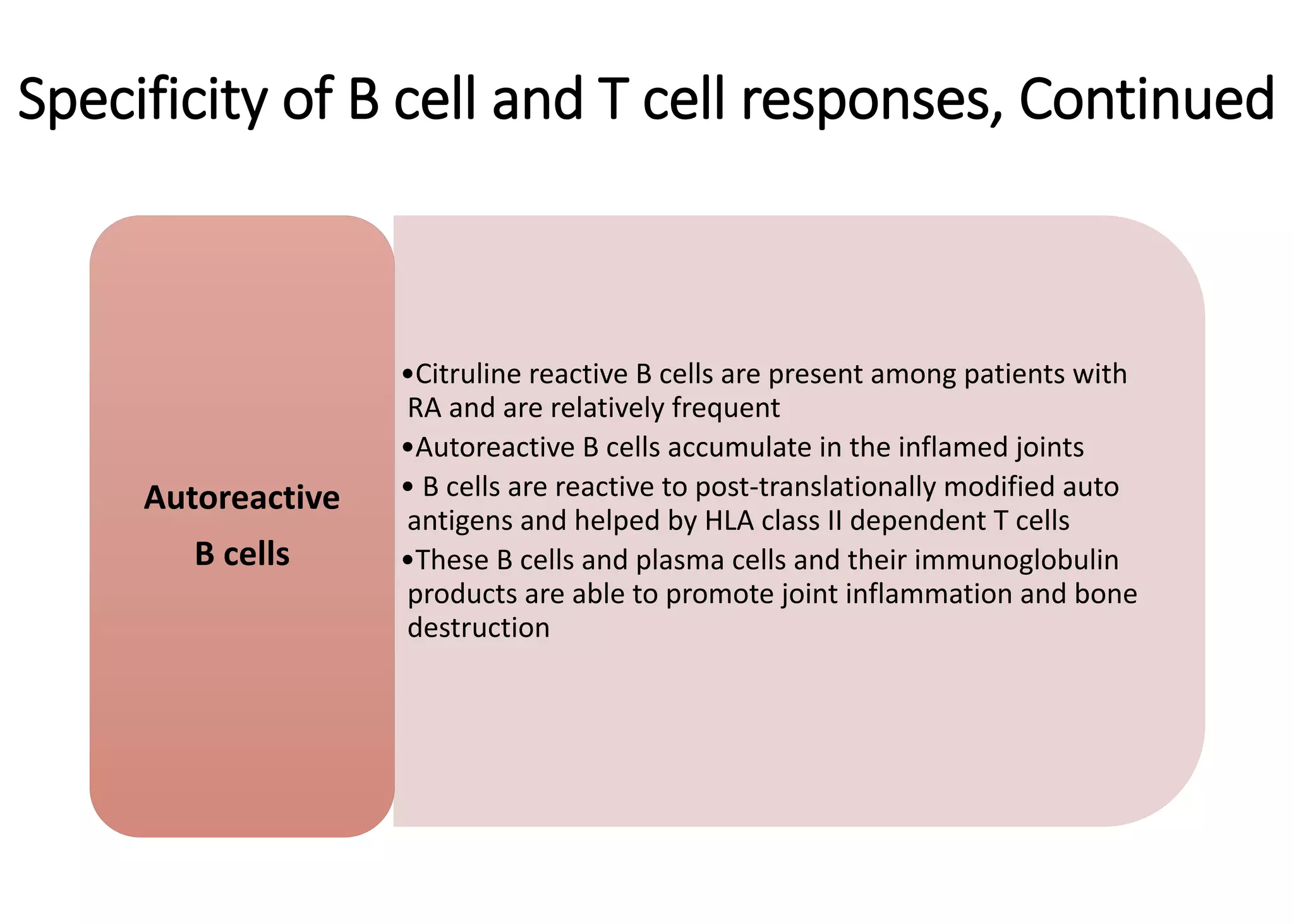 The immunopathogenesis of seropositive rheumatoid arthritis | PPTX