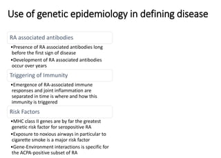 The immunopathogenesis of seropositive rheumatoid arthritis | PPTX