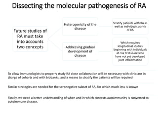 The immunopathogenesis of seropositive rheumatoid arthritis | PPTX