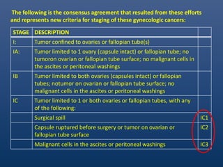 figo ovary staging update | PPTX