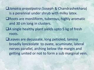 Journal presentation- Dr Ganga.K.S, PG SCHOLAR, Dravya Guna Vijnana ...