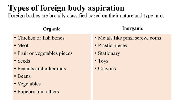 FOREIGN BODY ASPIRATION JOURNAL PRSTN.pptx