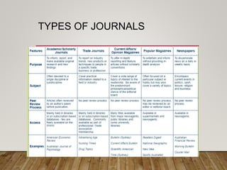 JOURNAL PRESENTATION S.pptx