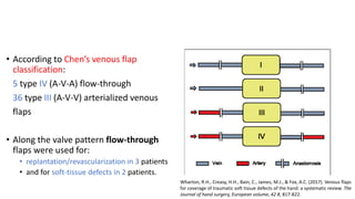 Clinical applications of free arterialized venous flaps | PDF