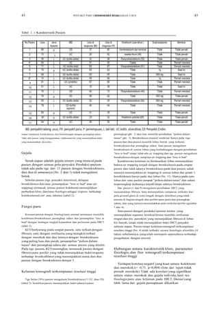 (Journal Reading) Aulia Dwi.docx