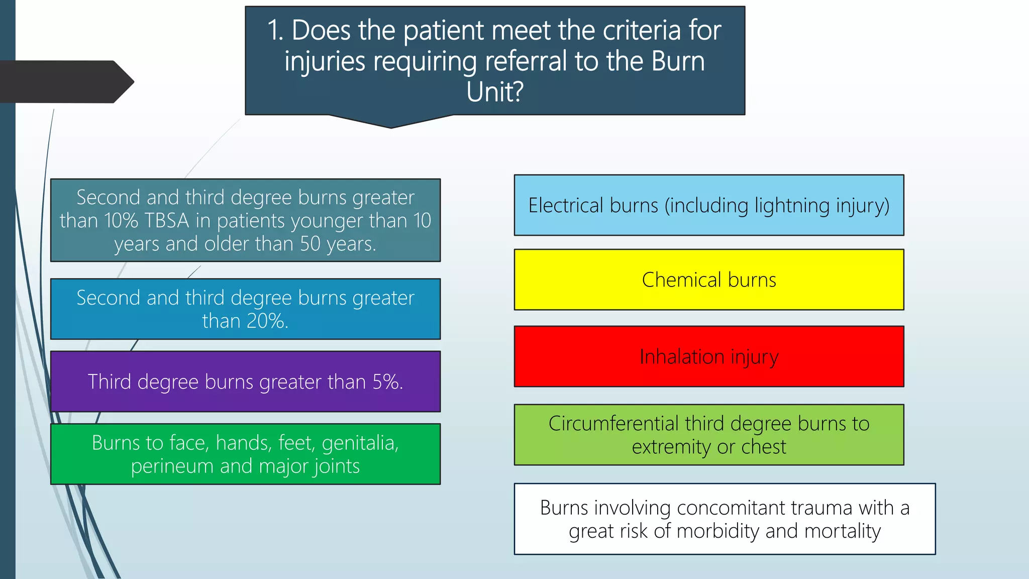 Treatment of burns in the first 24 hour.pptx