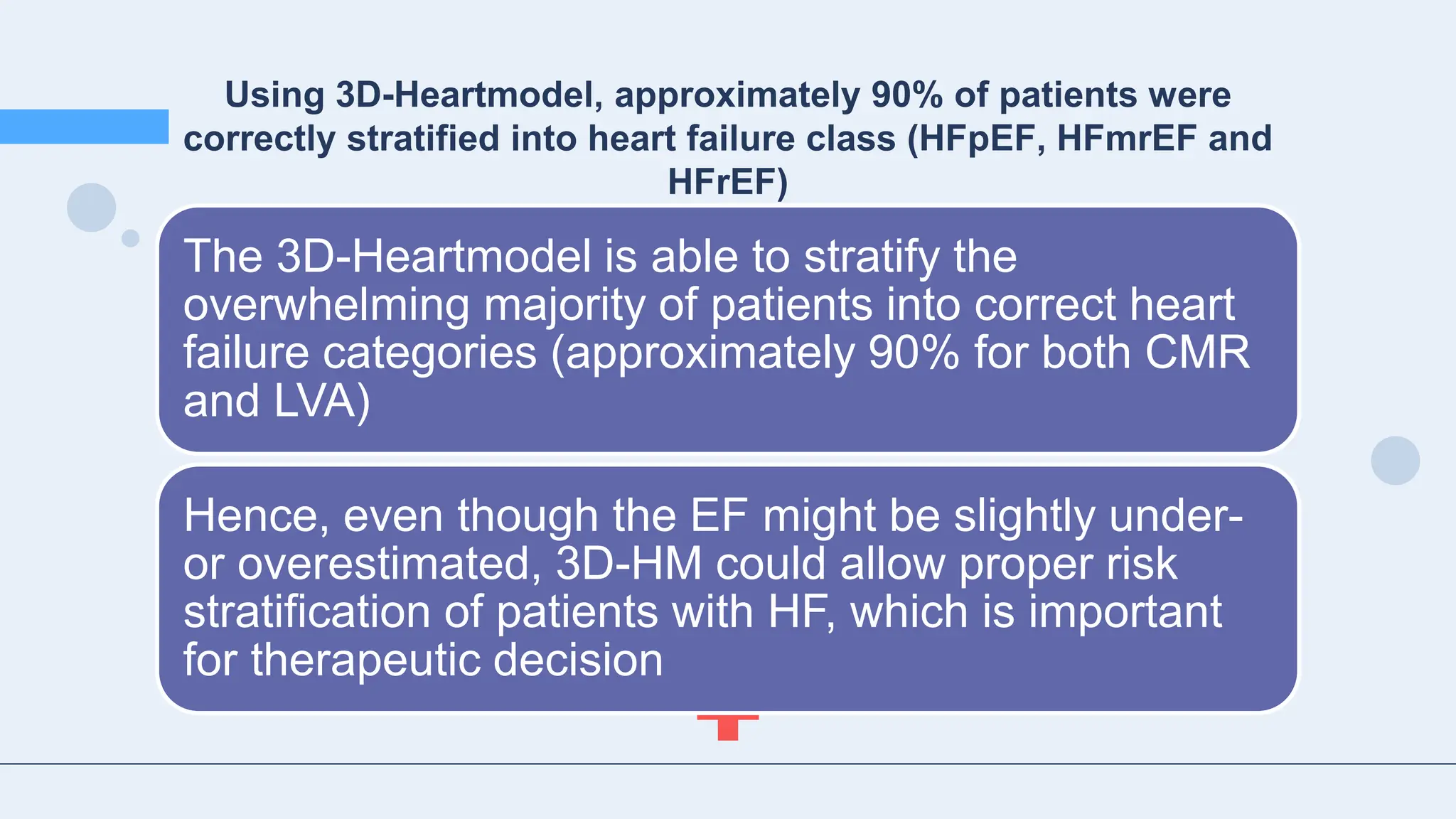 Echocardiography Evaluation Of Lv Function Using An Automated Analysis Algorithm Ppt