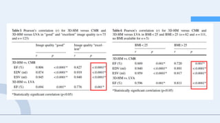 echocardiography evaluation of LV Function using an automated analysis algorithm | PPT