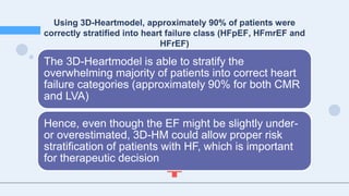 echocardiography evaluation of LV Function using an automated analysis ...