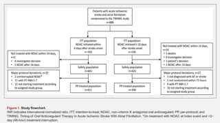 Journal Reading Neuro.pptx