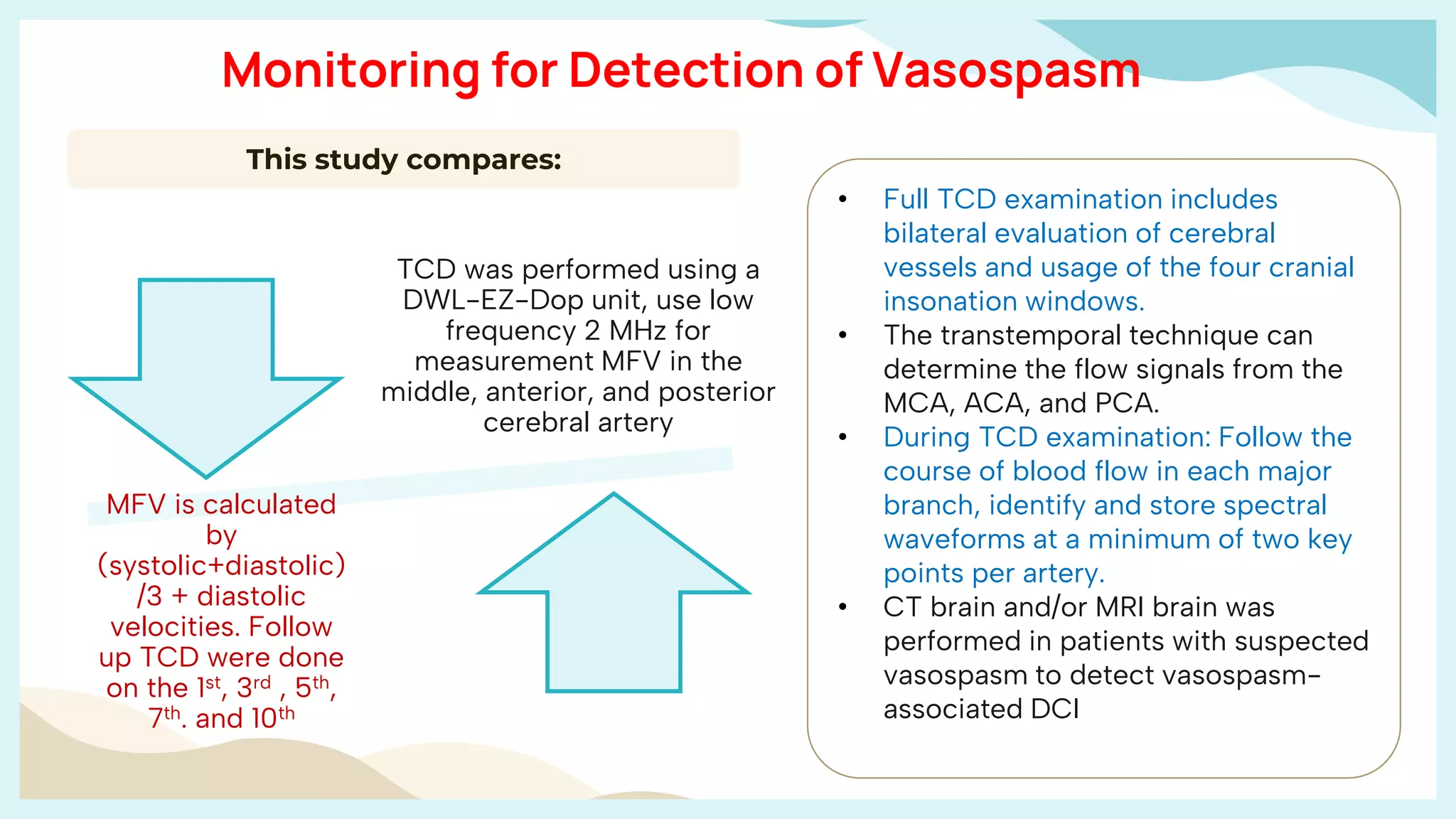 Journal Reading TCD.pptx | Brain and Nervous System Disorders ...