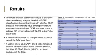 Journal Reading Vascular Surgery - Marlin.pptx