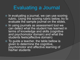 Journal As Assessment tool | PPTX
